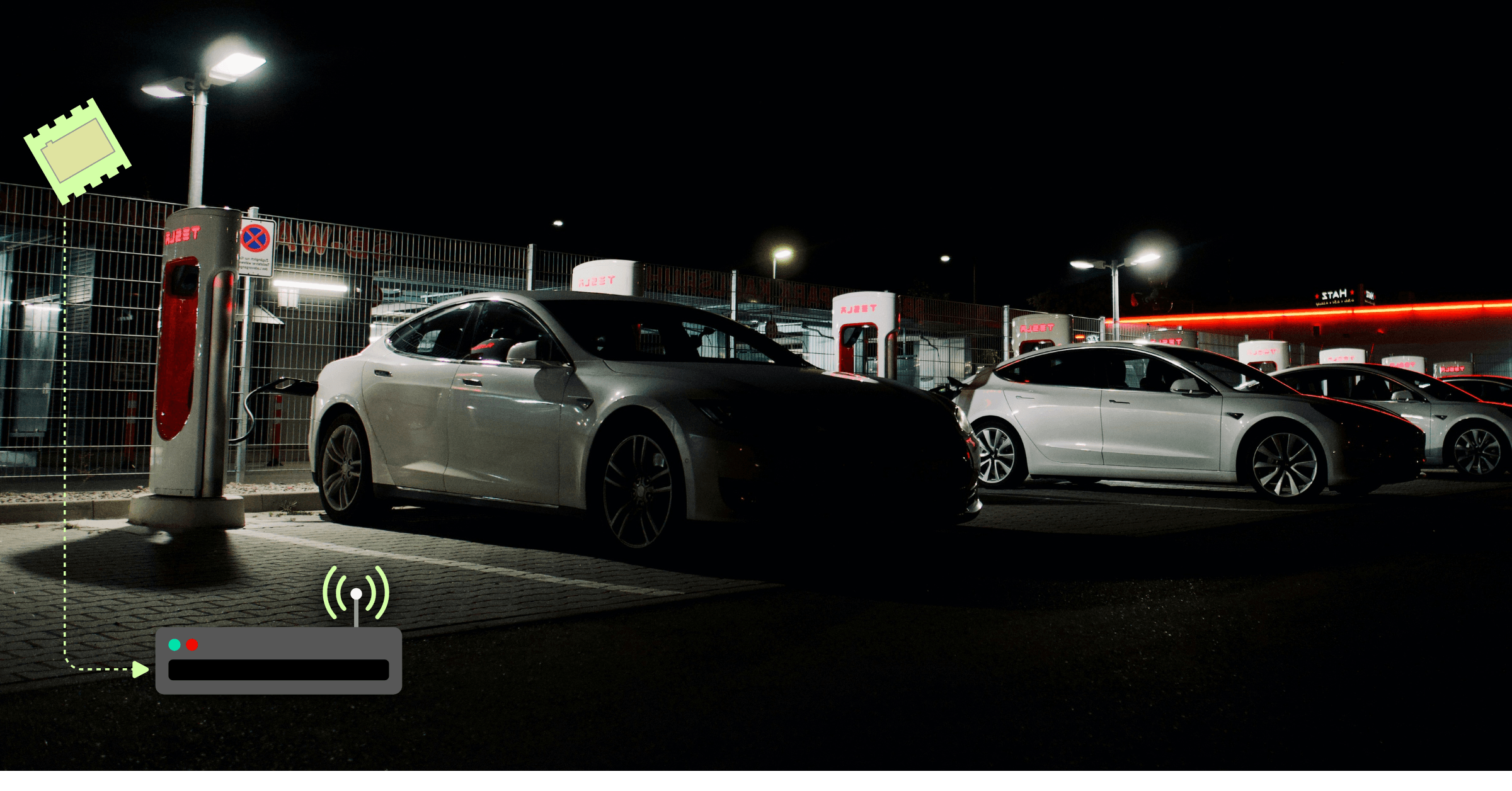 Solving the most common EV charging problems with better connectivity ...