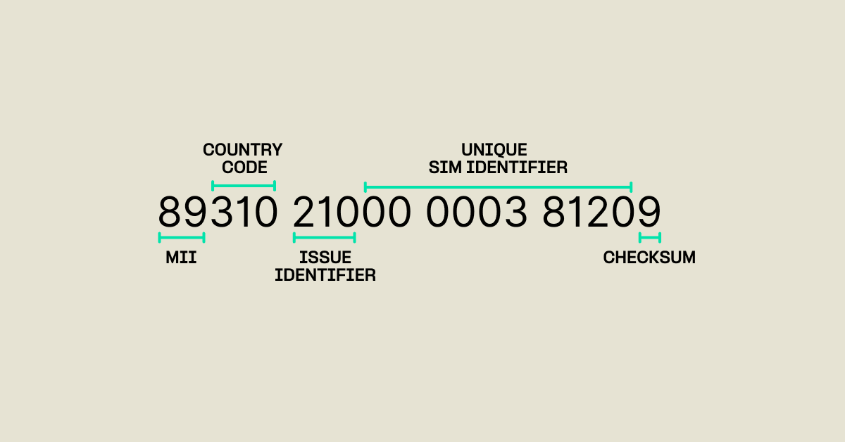 What is a SIM card ICCID number? A complete guide