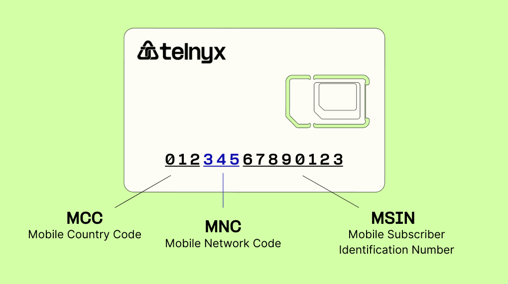What is IMSI switching, and how does it work?