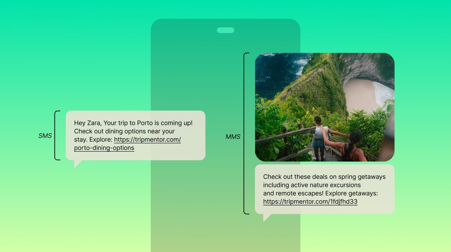 SMS vs. MMS | Here’s how they’re different - Telnyx