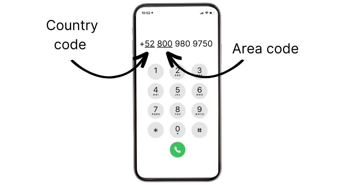 How to text Mexico: A guide to business communications